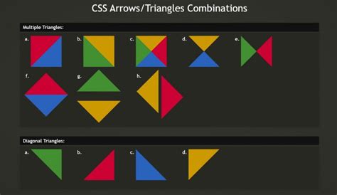23 Css Triangle Examples With Source Code Onaircode