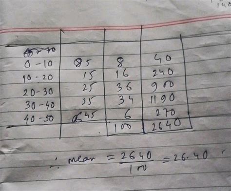 1 find mean and median the following data class 0 10 10 20 20