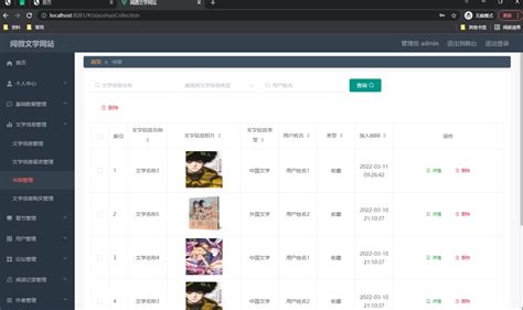 java项目之基于ssm的阅微文学网站的设计与开发（源码 文档） csdn博客