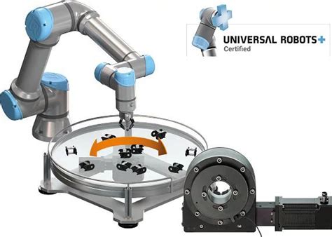 robolink® d joint with motor