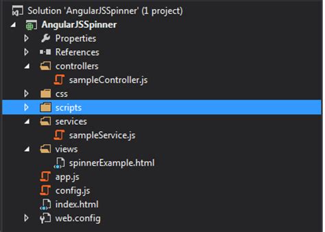 Solve My Tech Issue Spinner Control For AngularJS