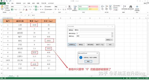 Excel表格如何只替换值为0的数？ 知乎