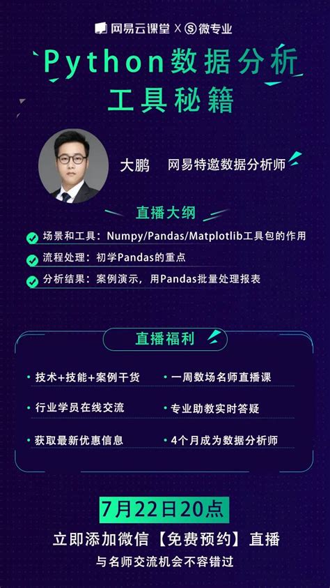 Python量化分析应该怎么做 ？ Csdn博客