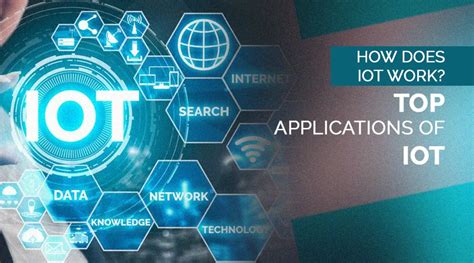 How Does IoT Work Top Applications Of IoT