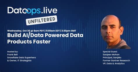 On Linkedin Dataops Dataproducts Ai Dataengineer
