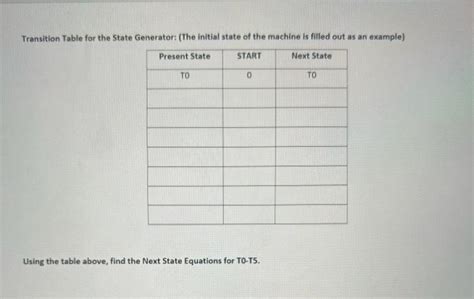 Solved Part I Datapath Module Data Path Table Use This