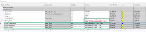 Solved Round Dimensions Table Parameter Autodesk Community