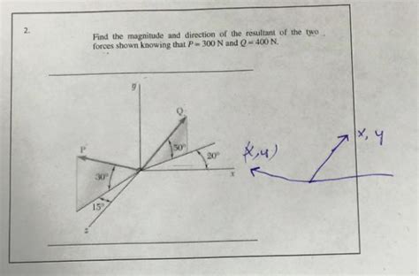 Solved Find The Magnitude And Direction Of The Resultant Of