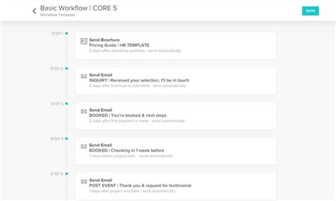 Common Automation Mistakes And How To Avoid Them Honeybook