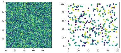 Python实现概率密度匹配法mb61cf0176d3323的技术博客51cto博客