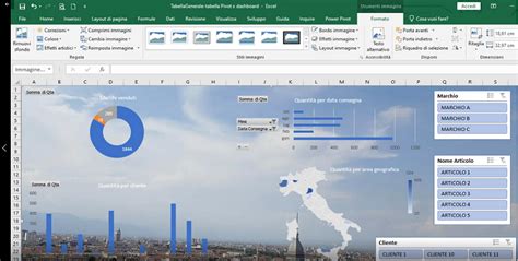 Excel Tutto Sulle Tabelle Pivot Corsosap