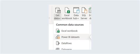 Power BI Usage Metrics