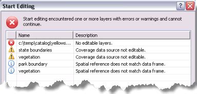 About Edit SessionsArcMap Documentation