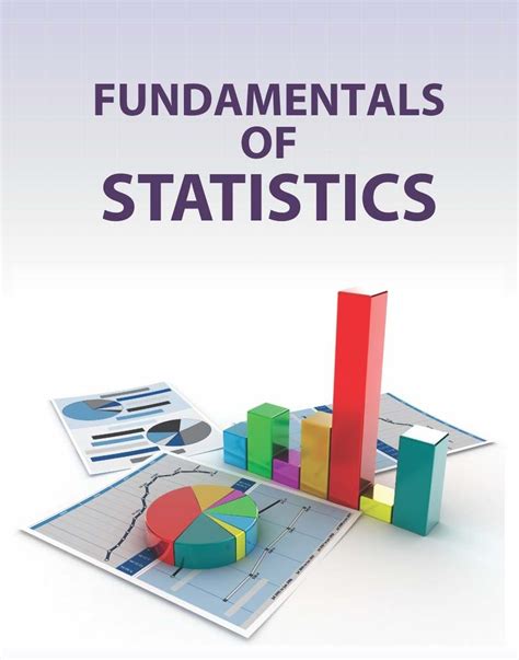 ruturaj hegana on linkedin statistics datascientists github