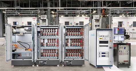 Hardware In The Loop Engineering Dienstleister Fev Und