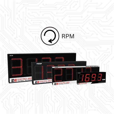 Rpm Indicator Electromed