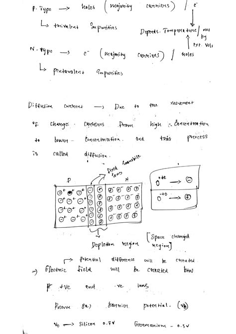 Solution Theory Of Electron Devicespn Junction Diodesrectifiers