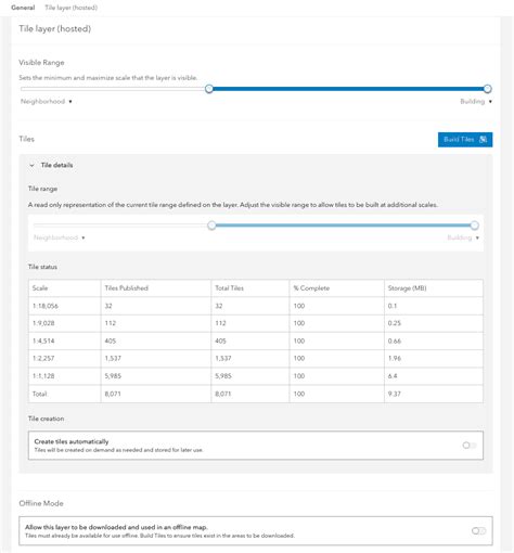 Manage Map Tile Cache Documentation Esri Developer