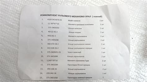 Ремкомплект РК механизма рулевого и цилиндра ГУР (полный) 375, 4320 для ...