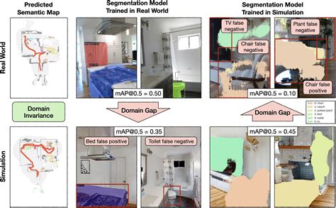 Navigating To Objects In The Real World Science Robotics