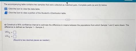 Solved The Accompanying Table Contains Two Samples That Were