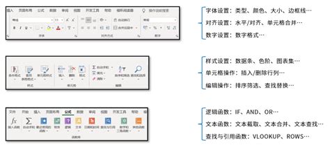 【实战篇】轻松用 Python 进行报表自动化python企业自动化项目实战 Csdn博客