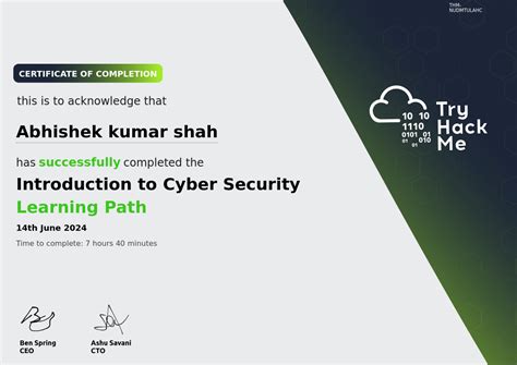 Abhishek Kumar Shah Soc Analyst Security Researcher Incident Response Tryhackme Top 6