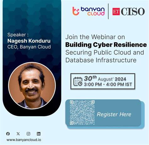 banyan cloud on linkedin cybersecurity cloudsecurity cspm dspm kspm shiftleftsecurity
