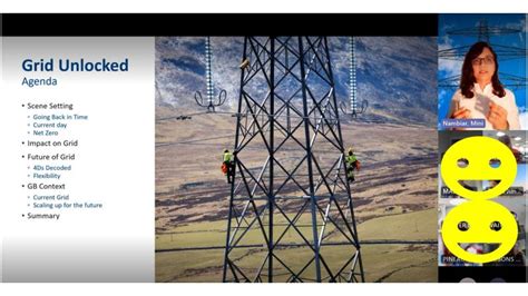 Energyinsight Sparkinterest Collaborate Learning Development Team Mini Nambiar 34 Comments