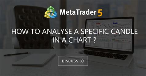 How To Analyse A Specific Candle In A Chart Price Chart Mql4 And