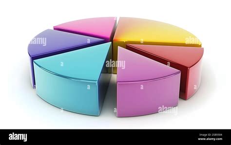 A Vibrant And Modern 3d Pie Chart Icon Showcasing Various Colors For