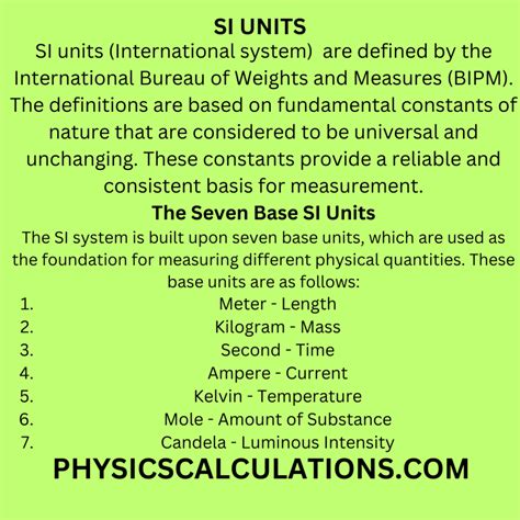 What Is Si Units In Physics