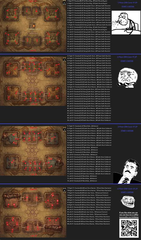Dw Cave Scripts Spotmap Download Scripts Projecthax