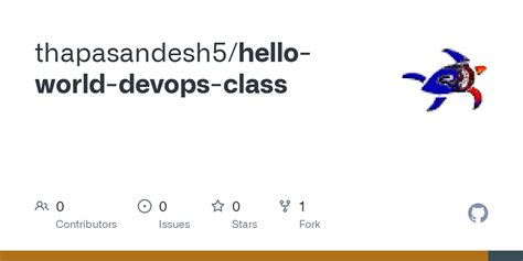 Github Thapasandesh5hello World Devops Class