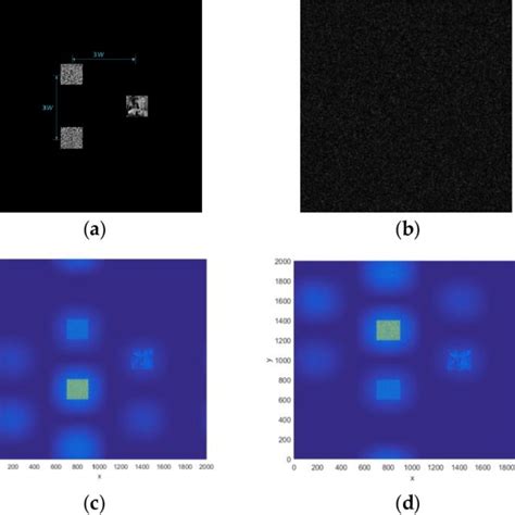 A The Plain Text B The Cipher Text C The Decrypted Image