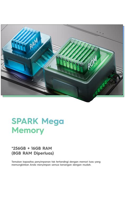 TECNO SPARK 30C ID TECNO Smartphones