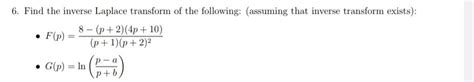 Solved Find The Inverse Laplace Transform Of The Chegg