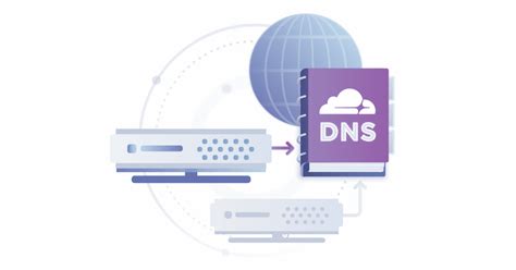 Secondary Dns — A Faster More Resilient Way To Serve Your Dns Records