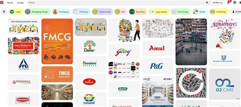 Best 7 Fmcg Digital Marketing Strategies Plerdy