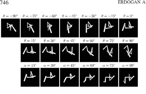 Figure 1 From Visual Shape Perception As Bayesian Inference Of 3d Object Centered Shape