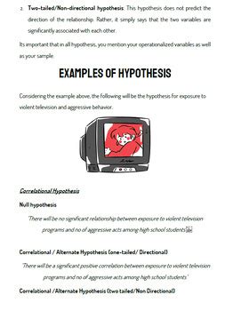 Hypothesis Writing Worksheet Step By Step Guide With Format Writing Prompts