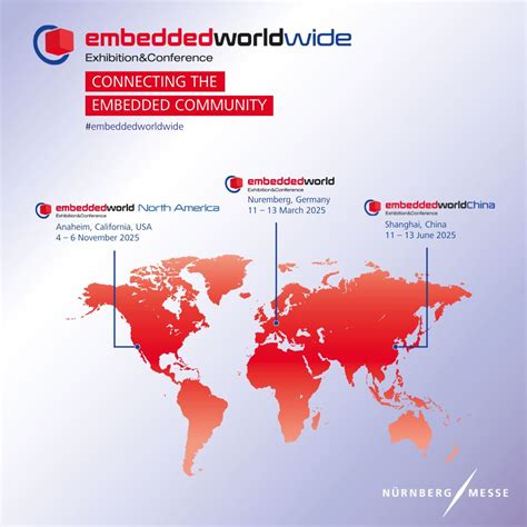 Embedded World Exhibitionandconference On Linkedin Embeddedworld Ew25 Embeddedworldchina