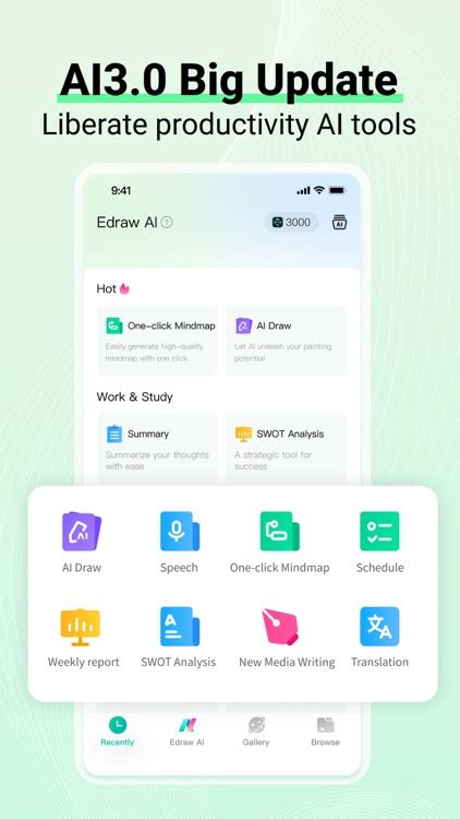 EdrawMind AI Mind Map Notes By Edraw Software Co Ltd