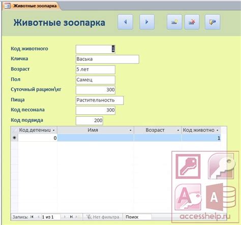 База данных Access Зоопарк Базы данных Access