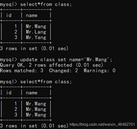 Mysql数据库 更新表中的数据详解更新表的某个值 Csdn博客 Mysql数据库 更新表中的数据详解更新表的某个值 Csdn博客