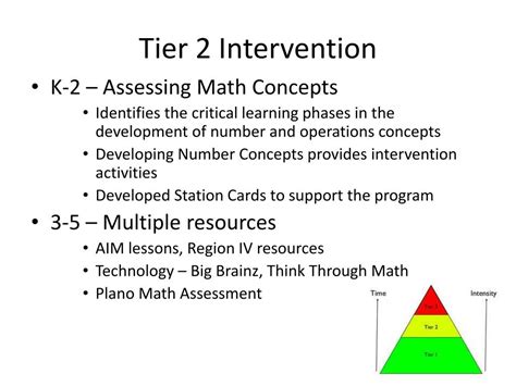 Ppt Tier 2 Intervention Powerpoint Presentation Free Download Id 2803457