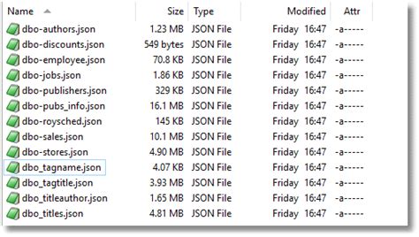 Build And Fill A Database Using JSON And SQL Change Automation Redgate