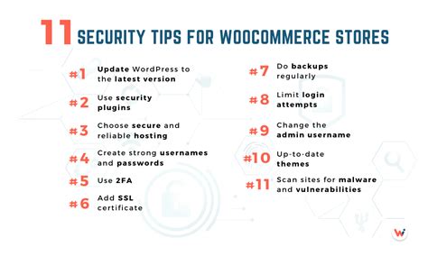 How Can You Secure Your WooCommerce Site From Hackers Wishdesk