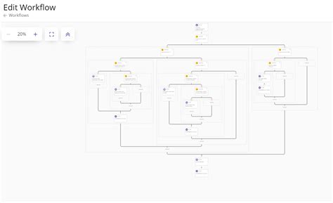 a simple event log workflow r pulseway