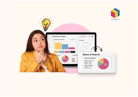 How Ecommerce Product Analytics Help Brands Scale
